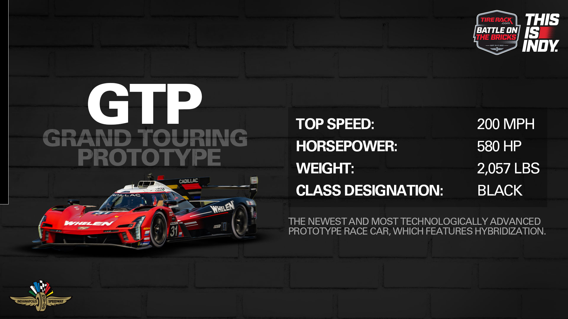 IMSA WEATHERTECH SPORTSCAR CHAMPIONSHIP CLASSES
