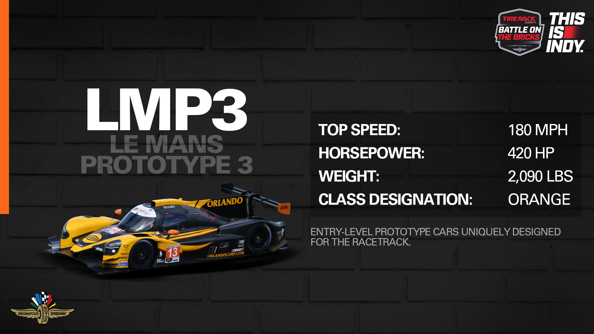 IMSA WEATHERTECH SPORTSCAR CHAMPIONSHIP CLASSES