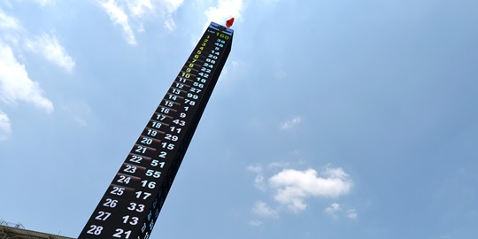IMS Unveils New Scoring Pylon
