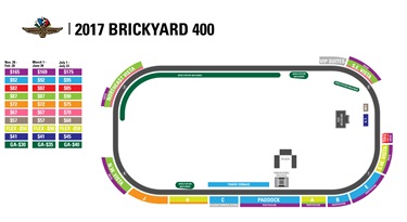 Brickyard 400 Race Day Tickets