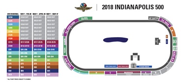 103rd Running of the Indy 500 Race Day Tickets
